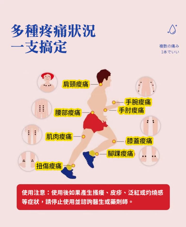 【日本代購】(兩件一組)日本三笠痠痛按摩膏40g | SHOPAN蝦片 | 日本雜貨藥妝代購